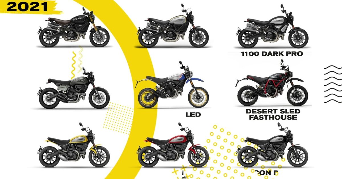 Scrambler Ducati Range 2021